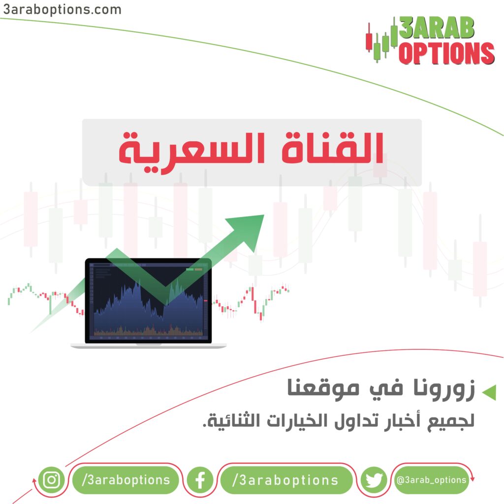 القنوات السعرية - Price Channels | 3arab Options